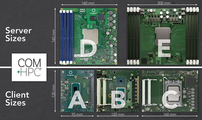 Com Hpc Standard High Performance Computer On Module Formfactor