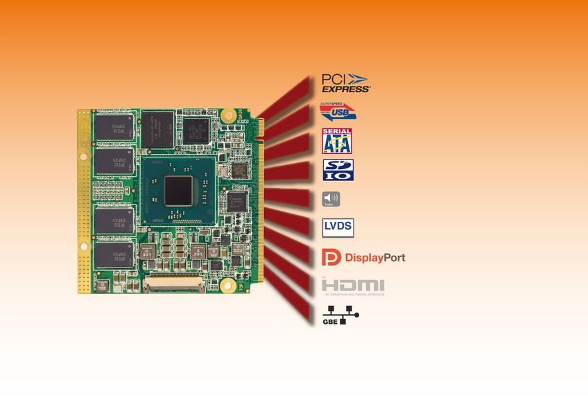 3rd Generation Intel Atom - congatec