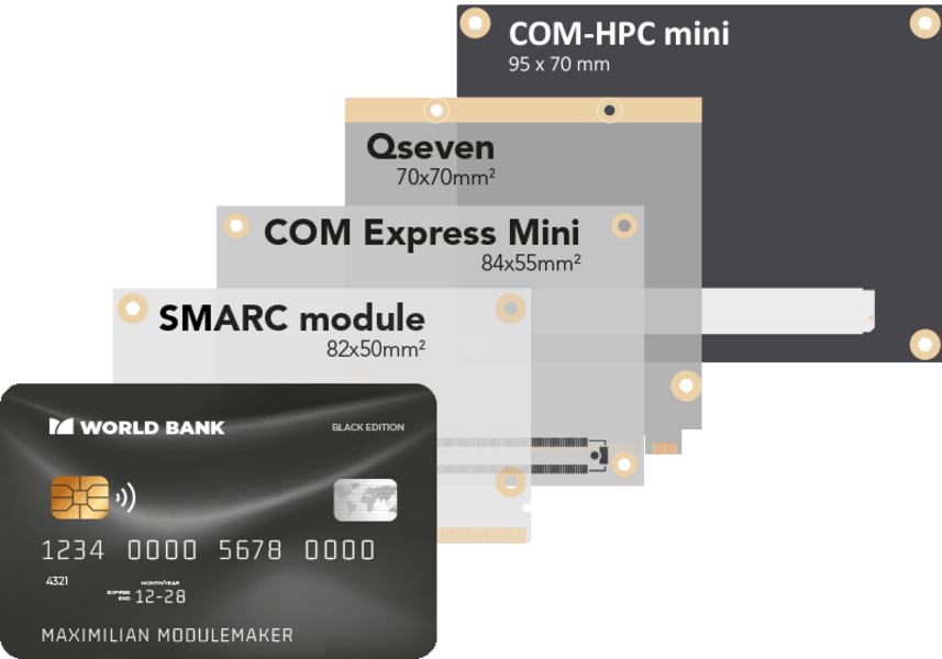 Com Hpc Mini Maximum Performance On A Mini Form Factor Congatec