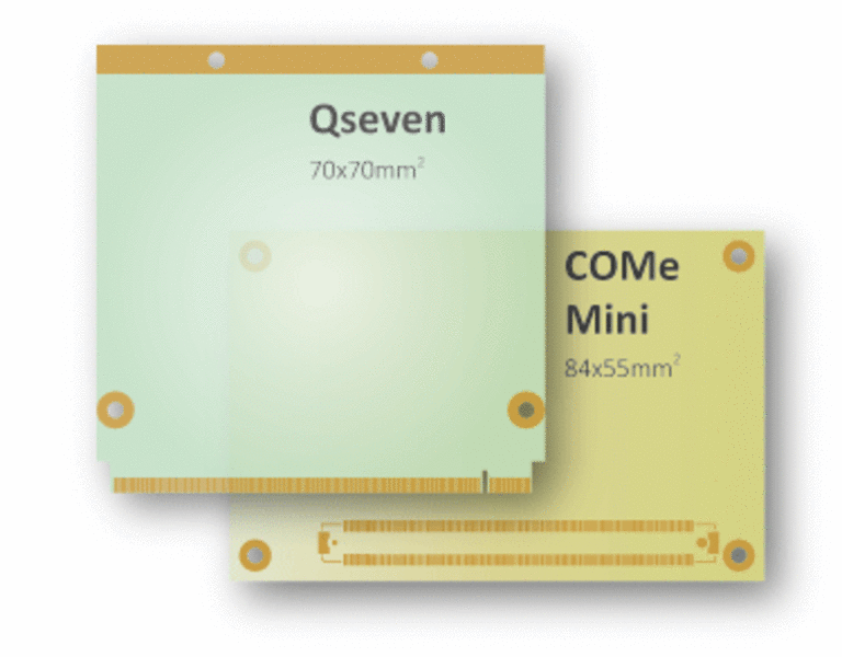 Qseven vs. COM Express Mini - congatec