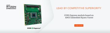 Embedded Computer-on-Modules - COM-HPC, COM Express, SMARC, Qseven - congatec
