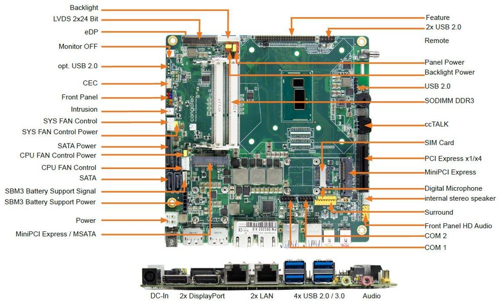 Thin Mini Itx Single Board Computer Congatec