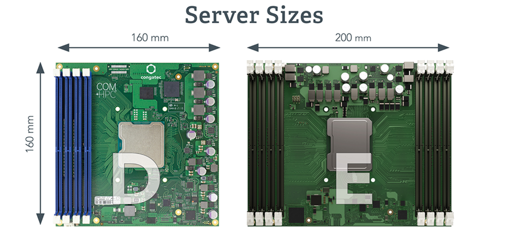COM-HPC Server – brings data center grade performance to the industrial edge - congatec