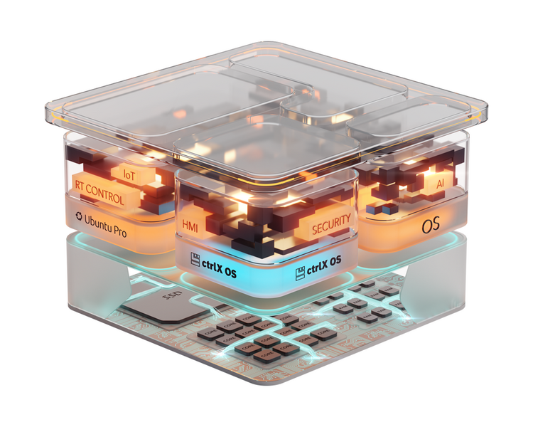 aReady.IOT Explained - congatec