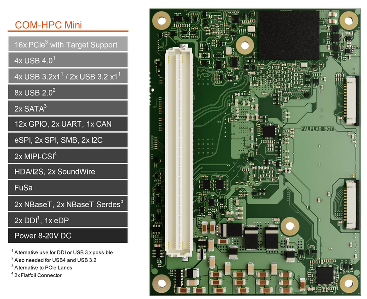 COM-HPC Mini – 초고성능 소형 폼팩터 - congatec