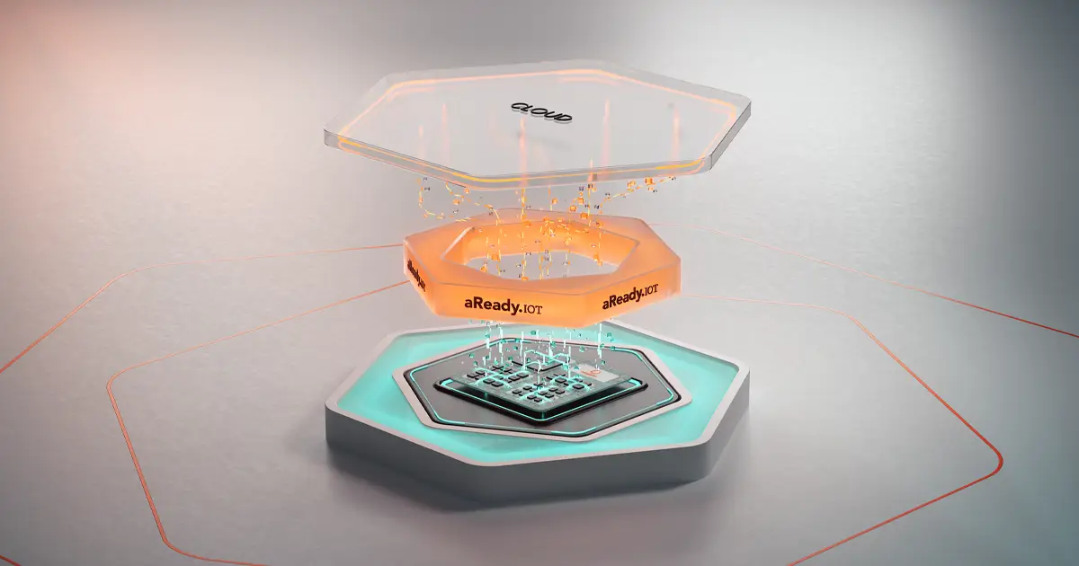 aReady.IOT Explained - congatec